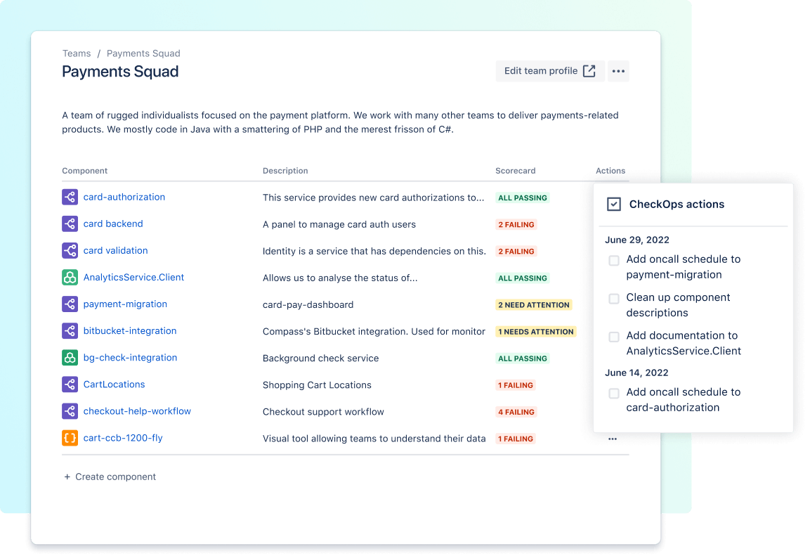 Compass - Features | Atlassian